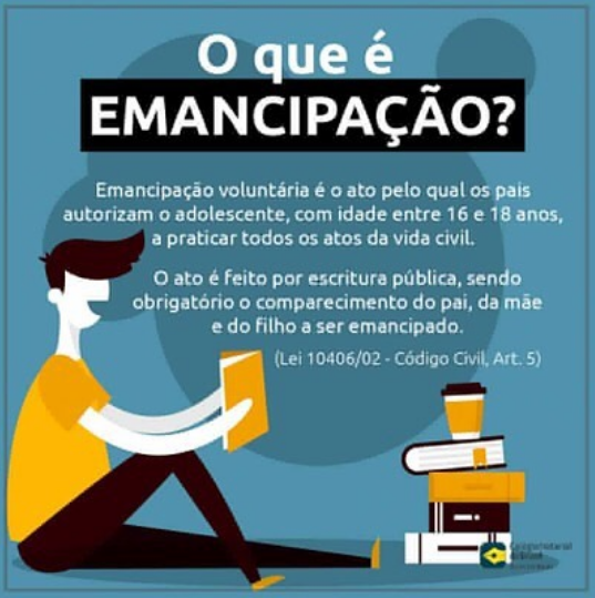 O Que É EmancipaÇÃo Brasil Correspondentes